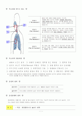 음성장애에 관한 조사와 치료-지도방법-1페이지