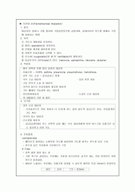 intubation-1페이지