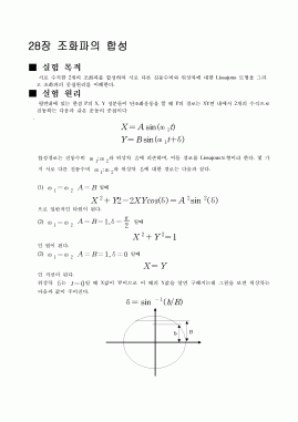 28장 조화파의 합성(예비)-1페이지