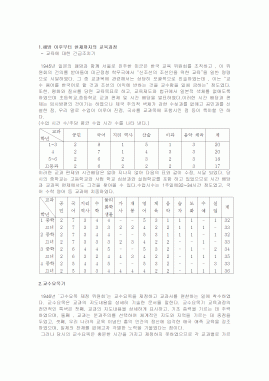 우리나라 교육과정의 변천-1페이지