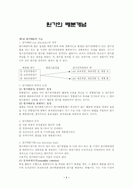 원가의 배분개념과 보조부문원가의 배분-1페이지