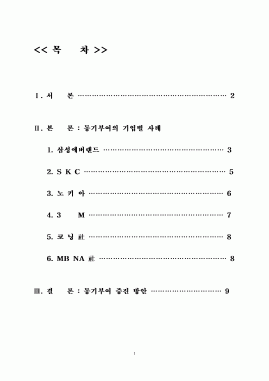 기업별 동기부여사례 및 동기부여 방안 연구-1페이지