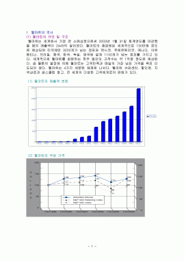 월마트의 글로벌 경영전략-1페이지