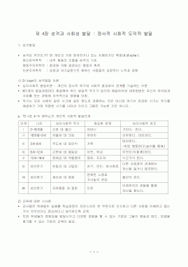 제4장 성격과 사회성 발달-1페이지