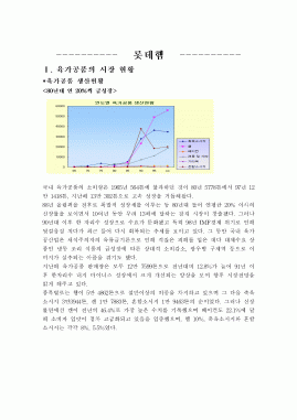 식품공장 견학 감상문-1페이지