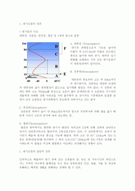 대기오염의 발생원인과 그 대책-1페이지