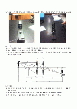 볼록렌즈의결상공식-1페이지