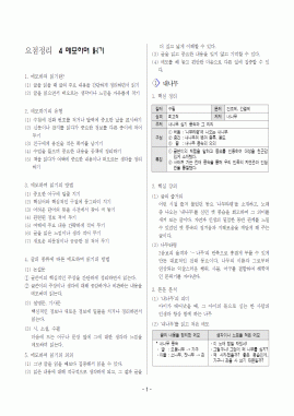 [과외]중학 국어 1-1학기 중간 4단원 메모하며 읽기 예상문제-1페이지