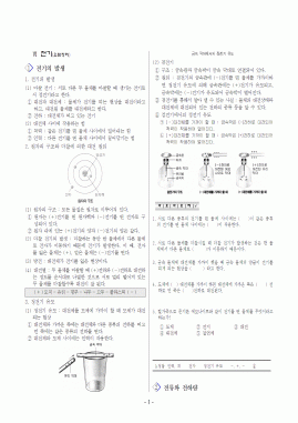 [과외]중학 과학 2-2학기 중간 전기-1페이지