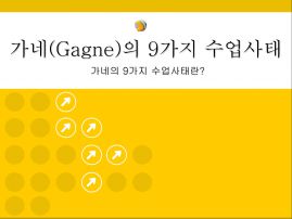 가네(Gagne)의 9가지 수업사태-1페이지