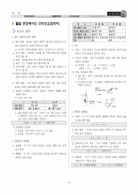 [과외]중학 과학 3-2학기 중간 물질 변화에서의 규칙성-1페이지