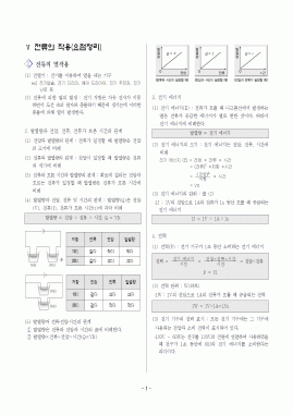 [과외]중학 과학 3-2학기 중간 전류의 작용-1페이지