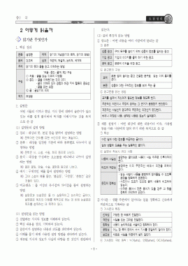 [과외]중학 국어 2-1학기 중간 2단원 어떻게 읽을까 예상문제-1페이지