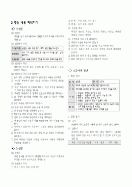 [과외]중학 국어 3-1학기 중간 2단원 중심내용 파악하기 예상문제-1페이지