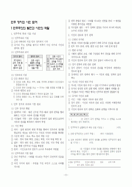 [과외]중학 사회 3-1학기 중간 01 민주정치와 사회참여-1페이지