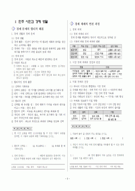 [과외]중학 사회 3-1학기 중간 03 민주시민과 경제생활-1페이지