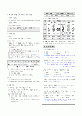 [과외]중학 과학 1-1학기 기말 03 지각의 물질(교사용)-1페이지