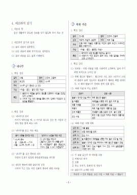 [과외]중학 국어 1-1학기 기말 4단원 메모하며 읽기 예상문제(교사용)-1페이지