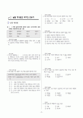 [과외]중학 국어 2-2학기 중간 3단원-낱말 형성법-1페이지