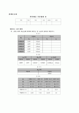 [공학/컴퓨터/통신] 전기회로 기본원리 Ⅱ-1페이지