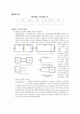 전기회로 기본원리 Ⅱ-1페이지