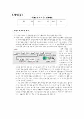 오실로스코프 및 공진회로-1페이지