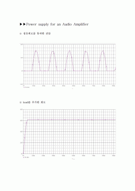 제 6장 (결과) Audio Amplifier 회로 설계-1페이지