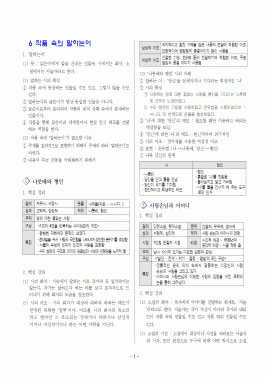 [과외]중학 국어 2-1학기 기말 6단원 작품속의 말하는이 예상문제(교사용)-1페이지