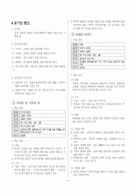 [과외]중학 국어 3-1학기 기말 4단원 읽기와 토의 예상문제(교사용)-1페이지