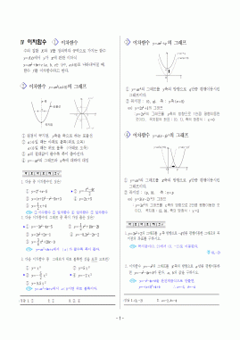 [과외]중학 수학 3-1학기 기말 04 이차함수 유형(교사용)-1페이지