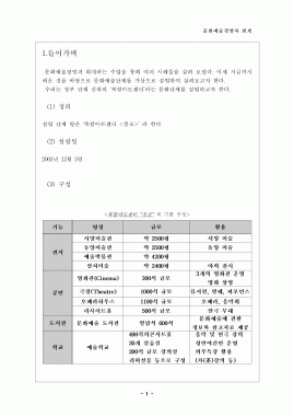 문화예술단체의 설립(정관포함)-1페이지