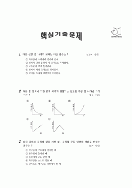 [과외]1.과학 여러가지 힘(핵심기출)-1페이지