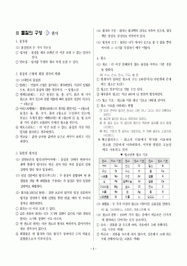 [과외]중학 과학 3-1학기 기말 03 물질의 구성-1페이지