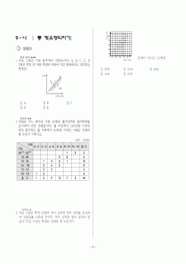 [과외]중학 수학 3-2학기 중간기출2 통계-1페이지