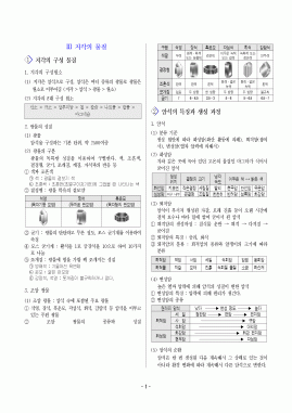 [과외]중학 과학 1-1학기 중간 03 지각의 물질-1페이지