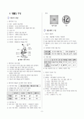 [과외]중학 과학 1-1학기 중간 04 생물의 구성(교사용)-1페이지