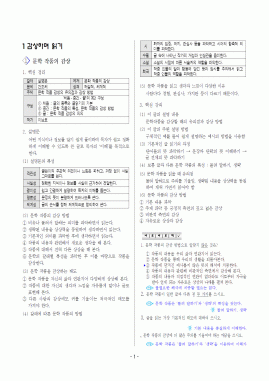 [과외]중학 국어 2-1학기 중간 1단원 감상하며 읽기 예상문제(교사용)-1페이지