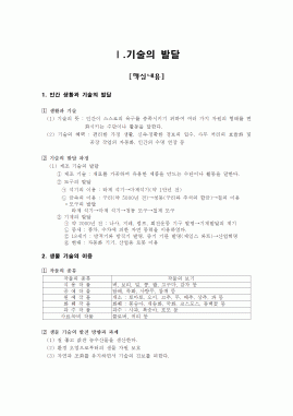 [과외]1-01 기술의 발달과 인간생활 모의고사-1페이지