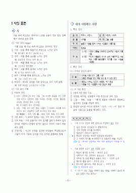 [과외]중학 국어 3-1학기 중간 1단원 시의 표현 예상문제(교사용)-1페이지