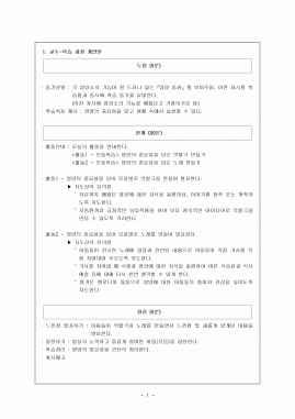 실과 영양 연극과 영양 노래 만들기-1페이지