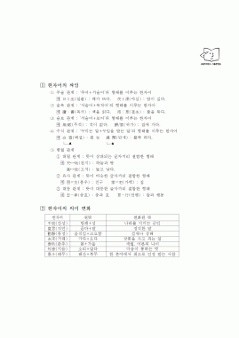 [과외]중학 한문 2-02 한자어의 의미변화-1페이지