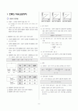 [과외]중학 과학 3-2학기 중간2 전류의 작용(교사용)-1페이지