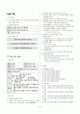 [과외]중학 국어 1-2학기 기말 5단원 글의 짜임 예상문제(교사용)-1페이지