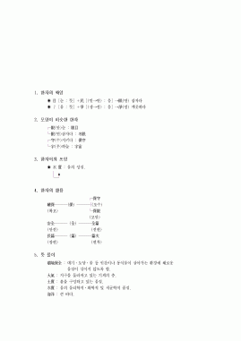 [과외]중학 한문 2-08 한자의 짜임-1페이지