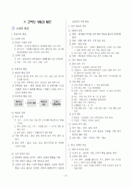 [과외]중학 국사 2-2학기 기말 02 고려의 성립과 발전(교사용)-1페이지