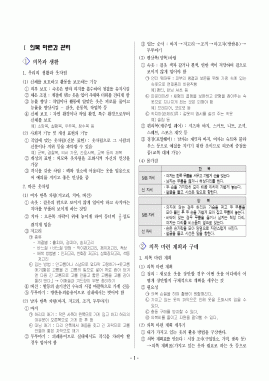 [과외]중학 기가 2-2학기 기말 01 핵심 총정리(교사용)-1페이지