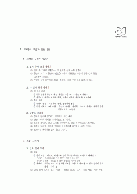 [과외]중학 기술 2-10 주택의 구상도 그리기 01 핵심내용-1페이지