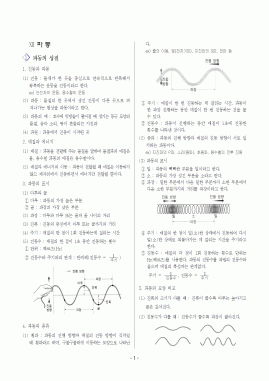 [과외]중학 과학 1-2학기 기말 03 파동의 성질-1페이지