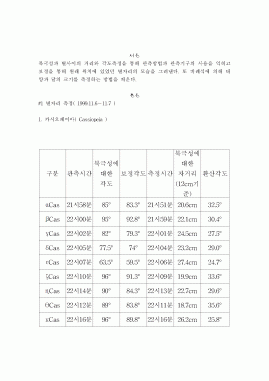 별자리와 태양크기 측정-1페이지