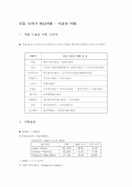 유럽 10개국 미술관 박물관 여행-1페이지